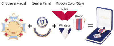 Police Medals, Fire & Sheriff Medals by - V. H. Blackinton